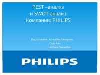 Pest –анализи swot-анализКомпании: philips презентация